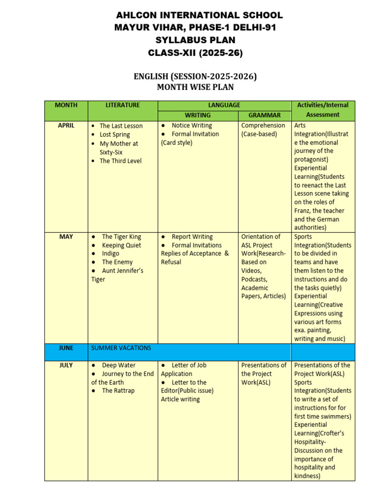 Class XII English Syllabus 2025-26 Plan | PDF | Reproduction | Pollination