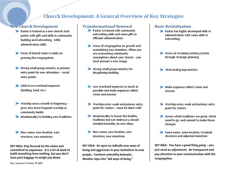Church Development Strategies - New, Renewal, Revitalization - CBT | PDF