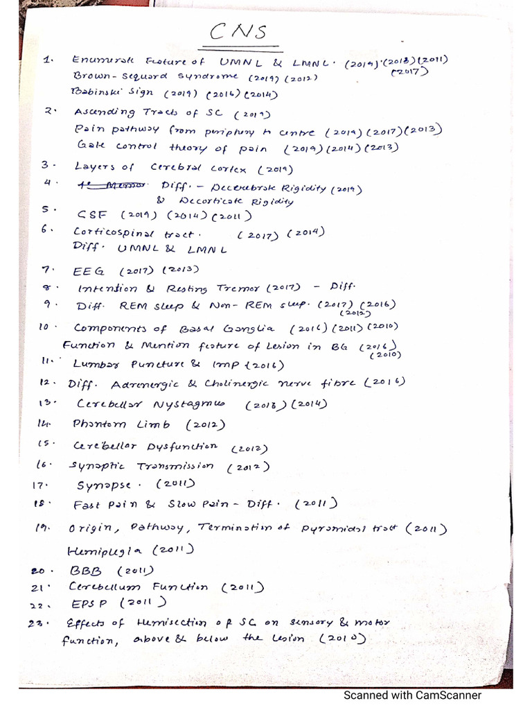 Physio Question | PDF