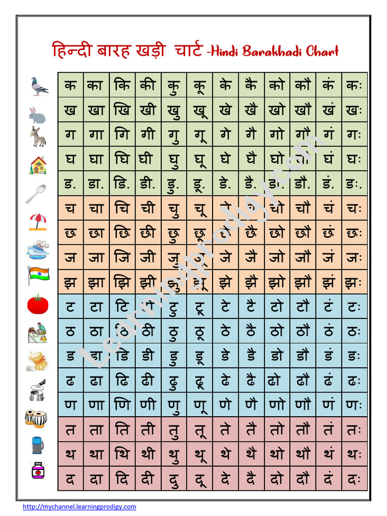 Hindi Bharakadi Chart | PDF