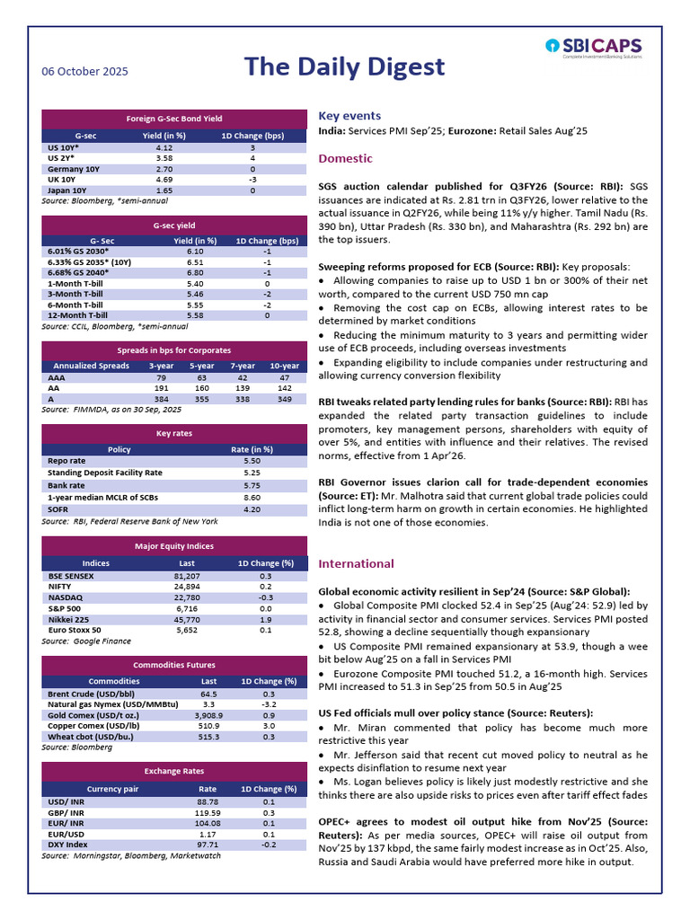 SBICAPS Daily October 06 2025 | PDF | Financial Adviser | Securities ...