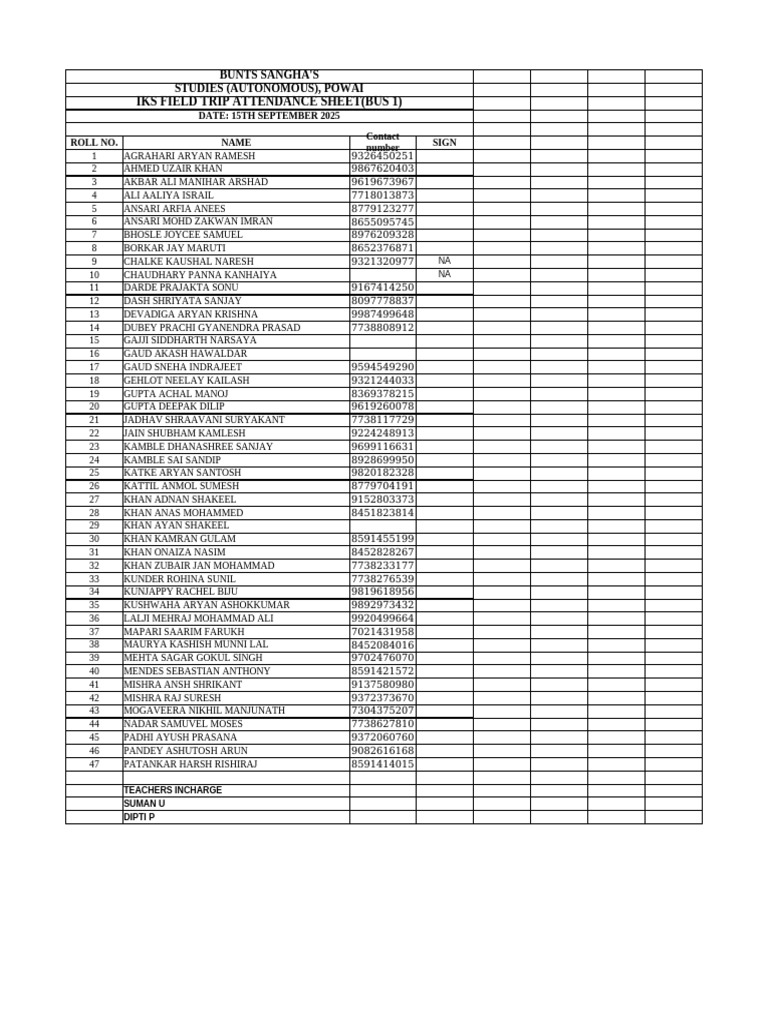 IKS Field Trip Attendance Sheet 2025 | PDF
