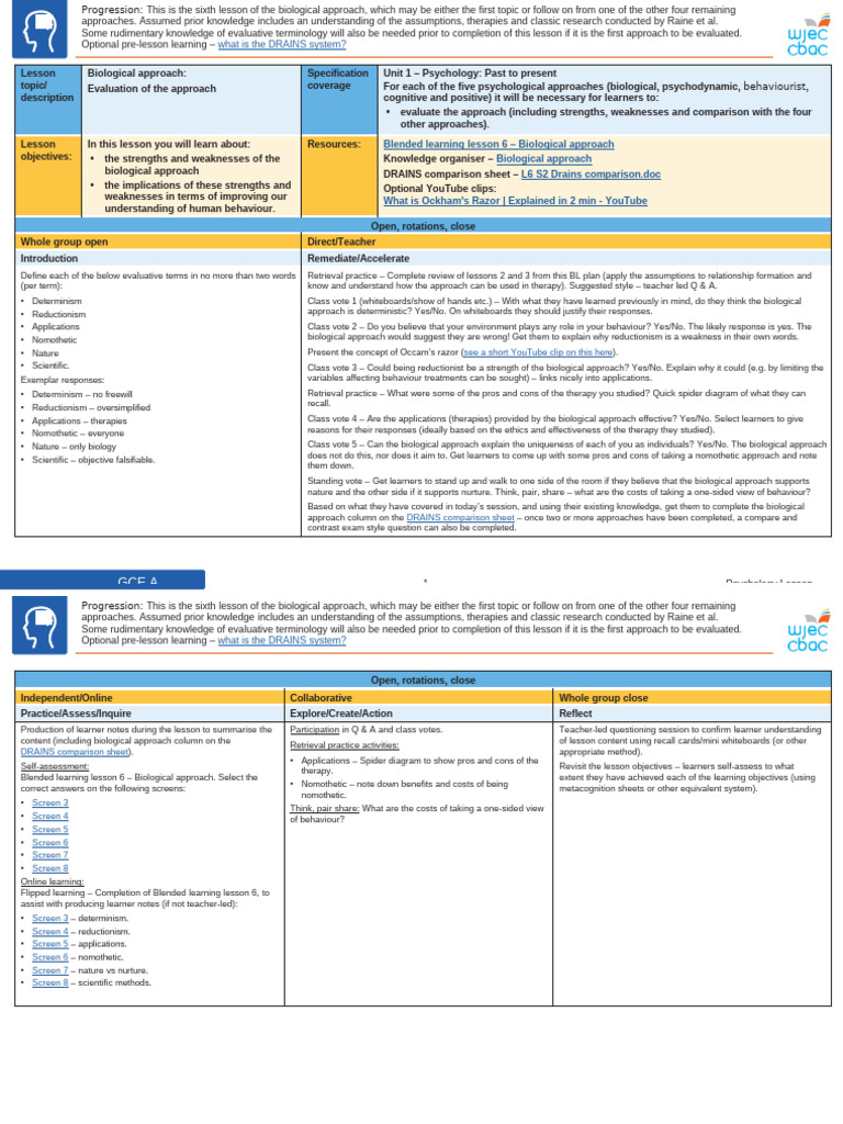 A Level Psychology Lesson Plan 5 | PDF | Learning | Knowledge