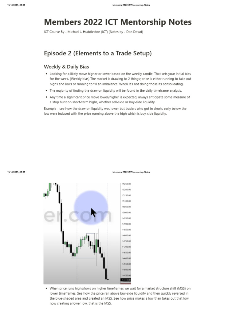 2022 ICT Mentorship Trading Insights | PDF | Market Liquidity | Market ...