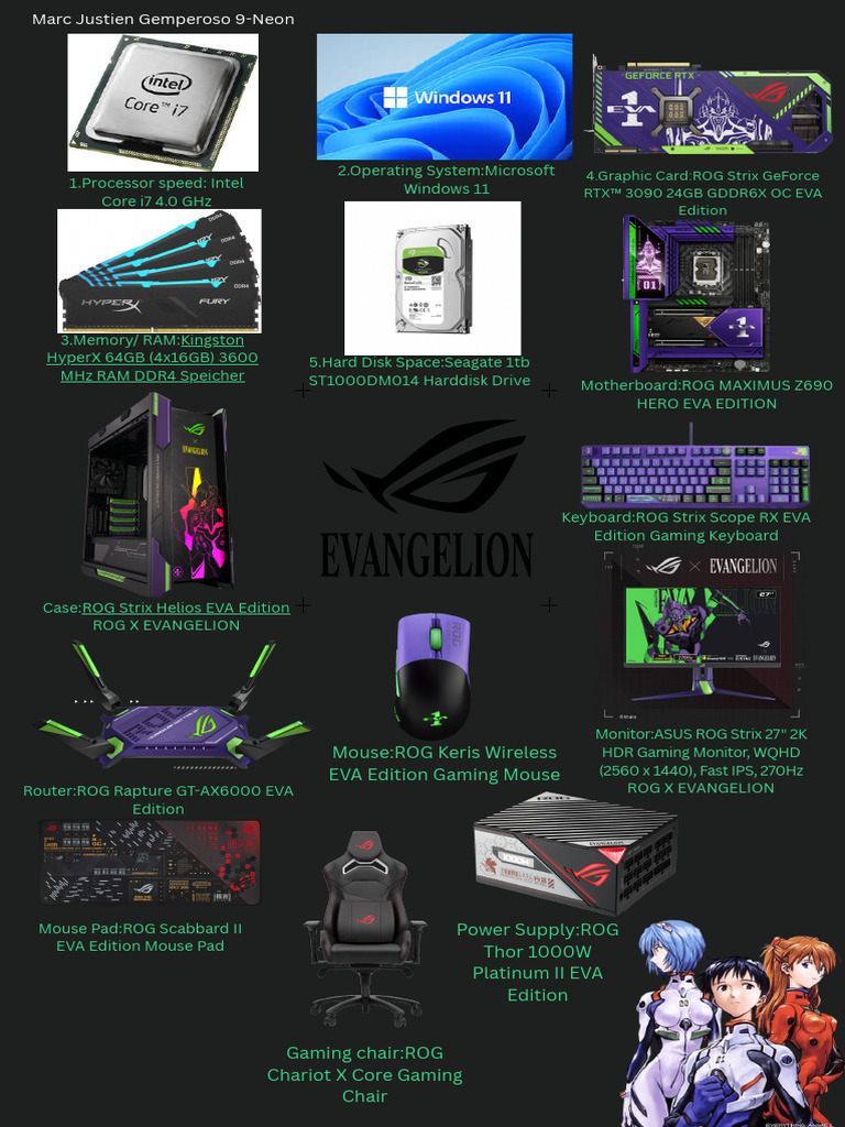 High-Performance Gaming PC Build | PDF