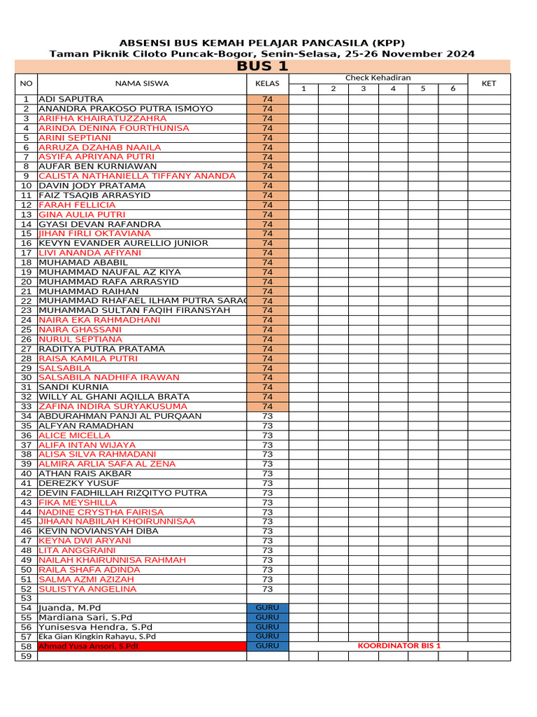 Daftar Bus KPP | PDF