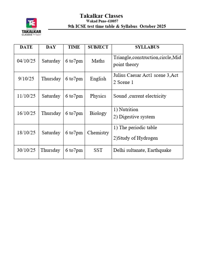 9th ICSE-2 | PDF
