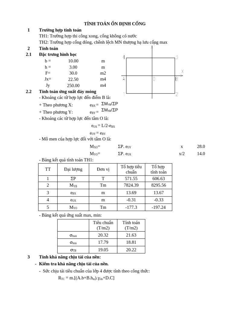 Tinh on Dinh Cong Dua | PDF