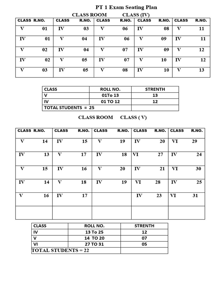 Half Yearly Exam Seating Plan 25-26 | PDF