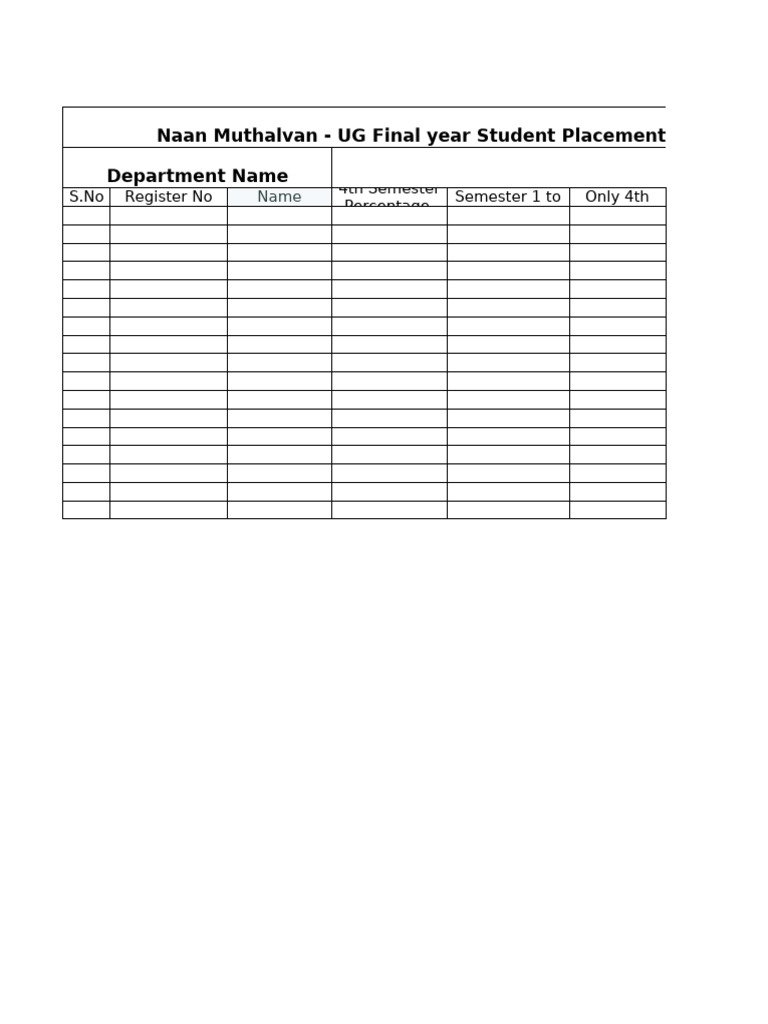 UG Final Year Placement Details | PDF