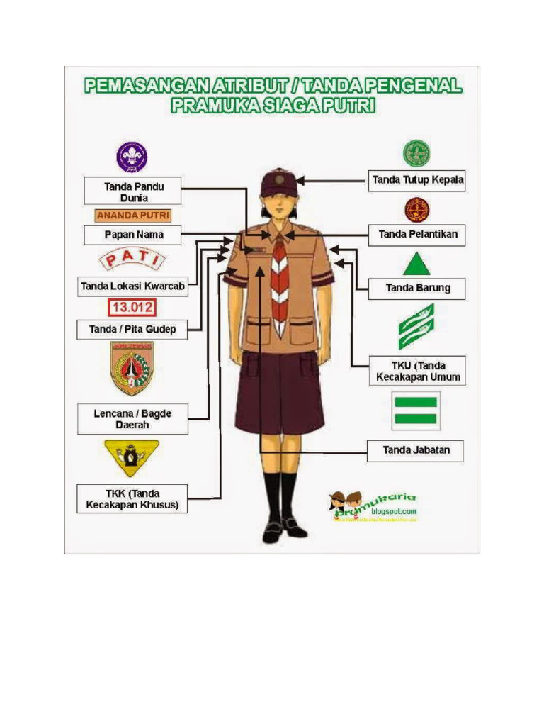 Atribut Pramuka Siaga Dan Penggalang | PDF