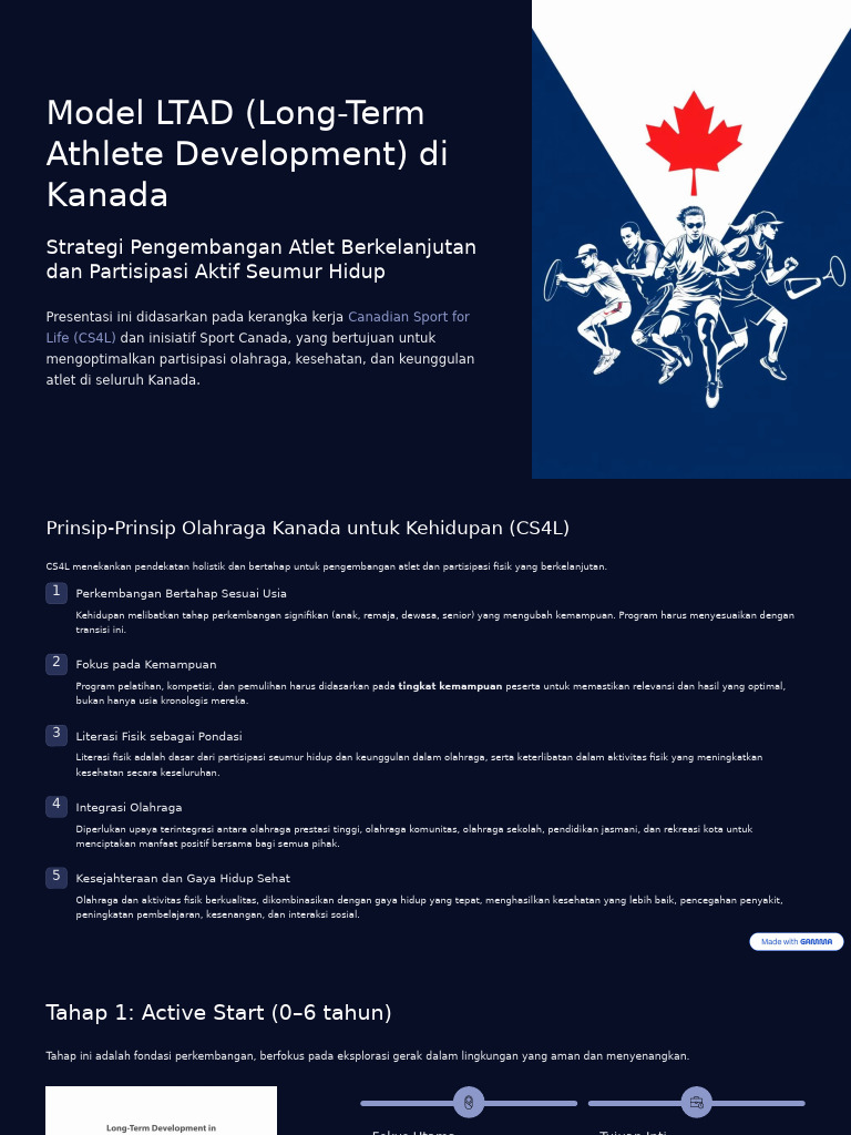 Model LTAD Long Term Athlete Development Di Kanada | PDF