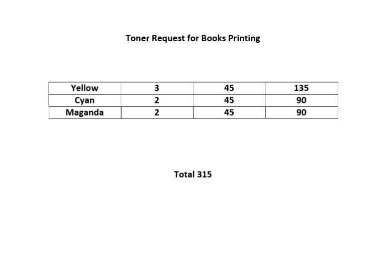 Toner Request For Books Printing | PDF