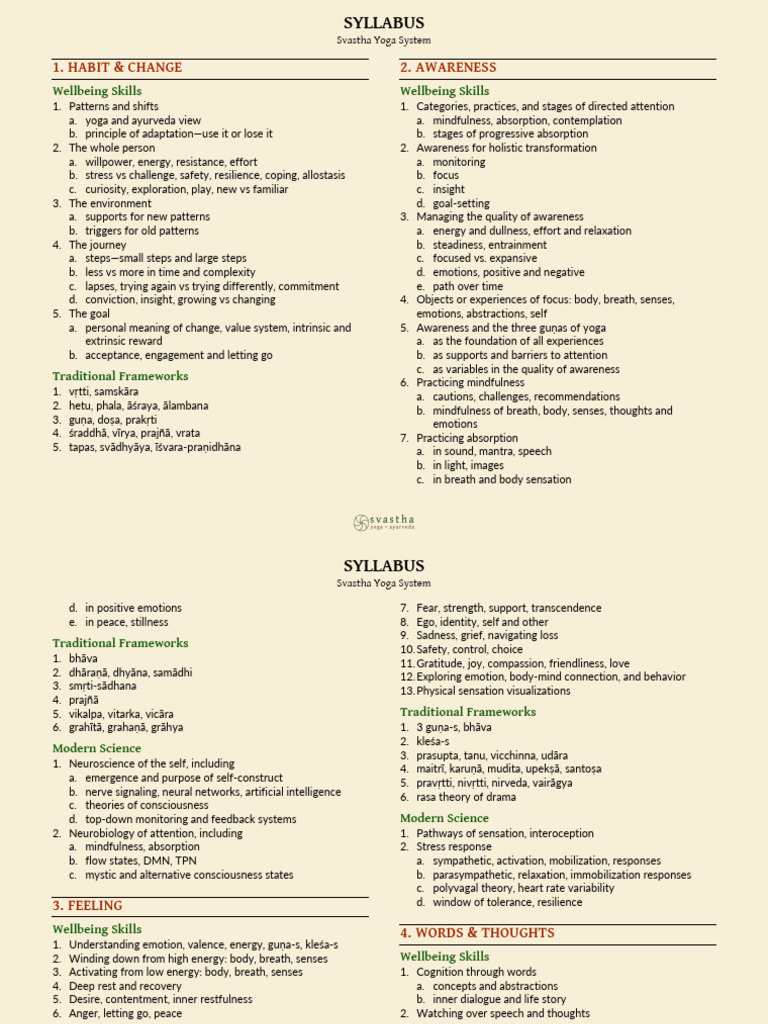 Svastha Yoga Therapy Syllabus | PDF | Breathing | Asana