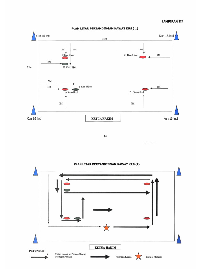Format Pertandingan Kawad | PDF