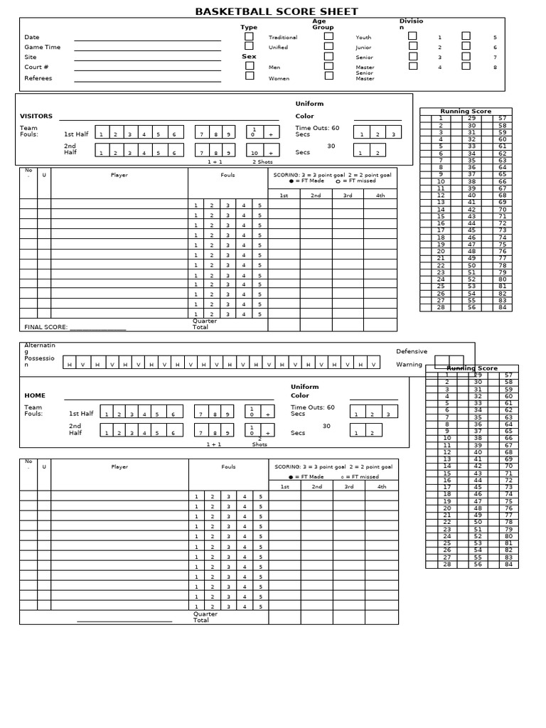 Editable Template For Basketball Scoreboard | PDF | Sports | Team Sports