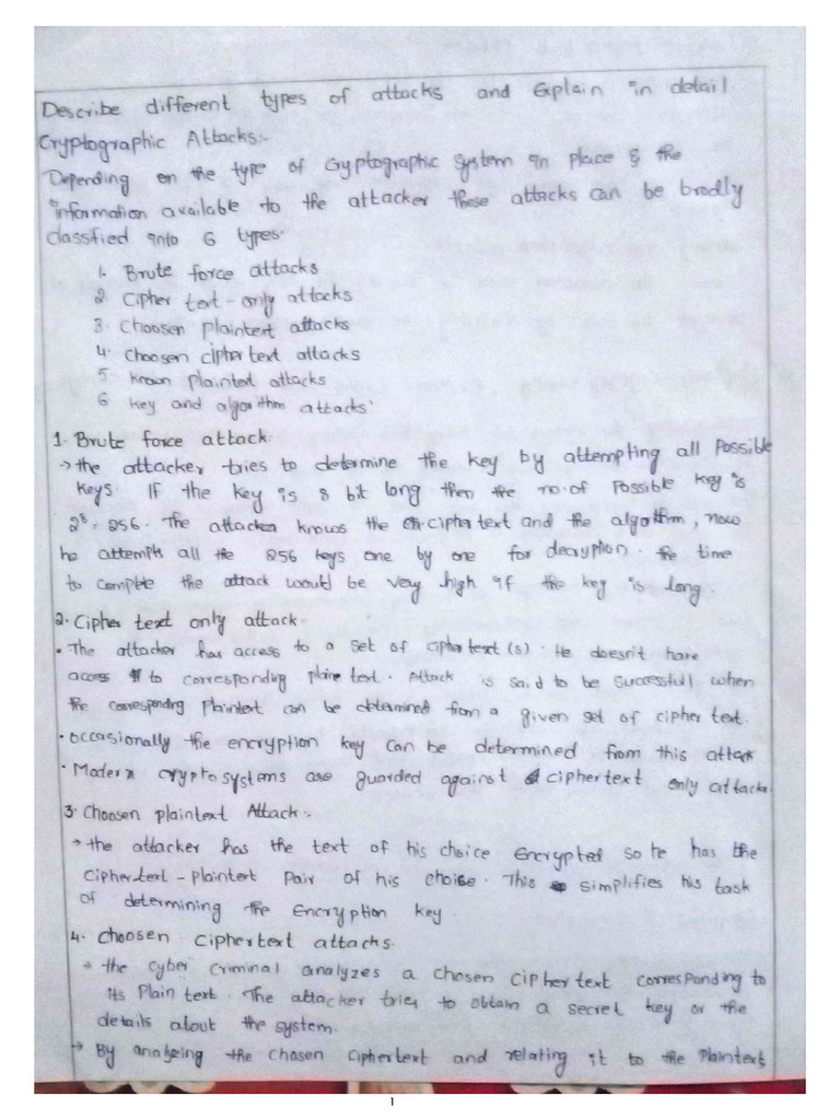 Cns Assignment | PDF