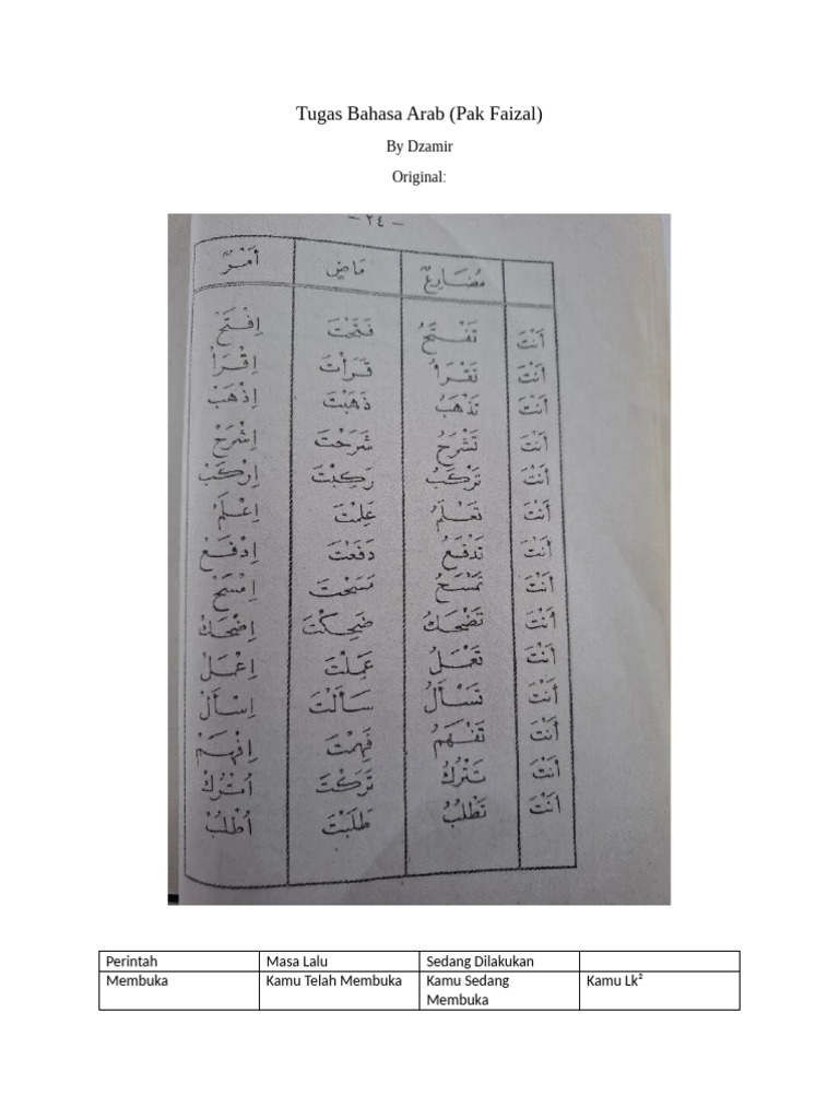 Bahasa Arab Hal.23 | PDF