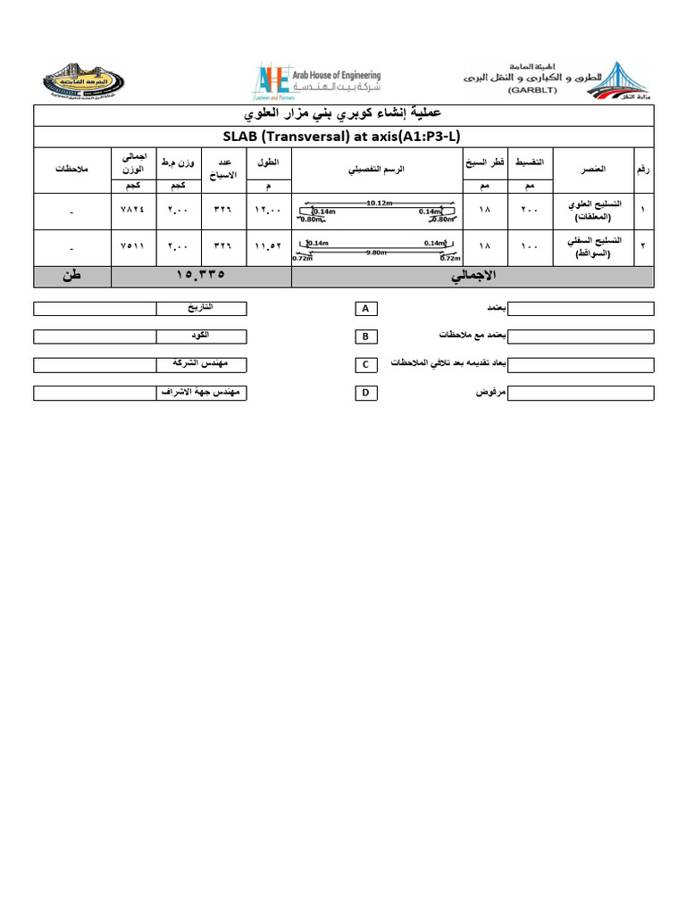 (A1 P3 L) SLAB (Transversal) at Axis 2 | PDF