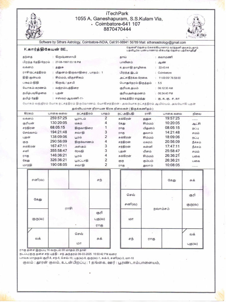 Karthikeyan Horoscope With Details | PDF