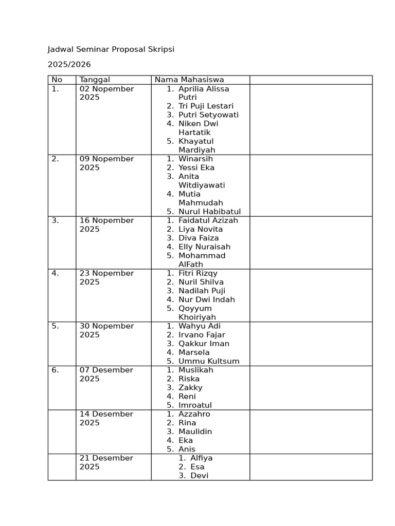 Jadwal Seminar Proposal Skripsi | PDF