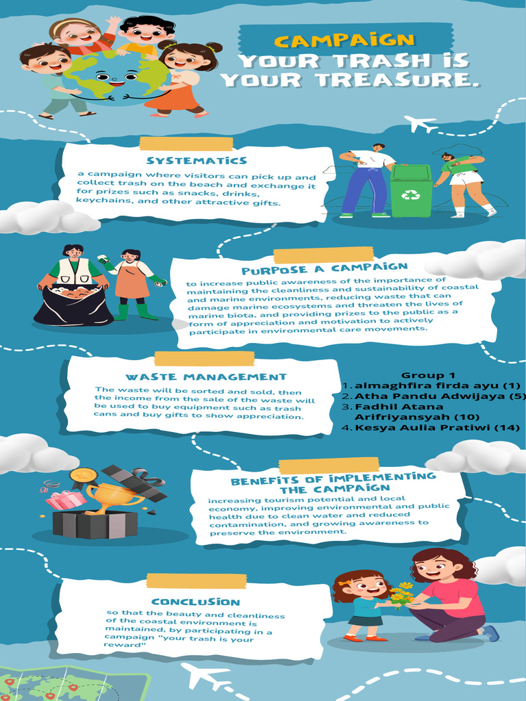 Campaign B Ing - 20251002 - 191606 - 0000 | PDF | Waste | Nature