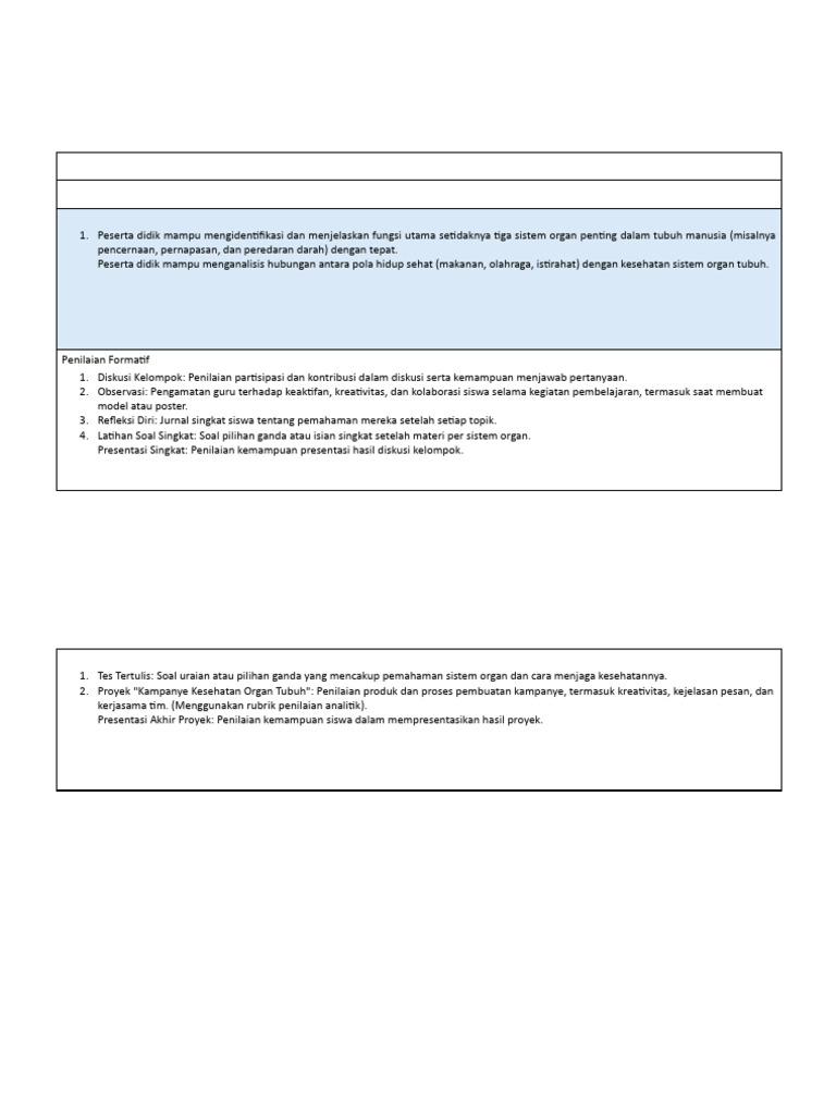 12.LK Modul 4 KP4 Asesmen PM | PDF