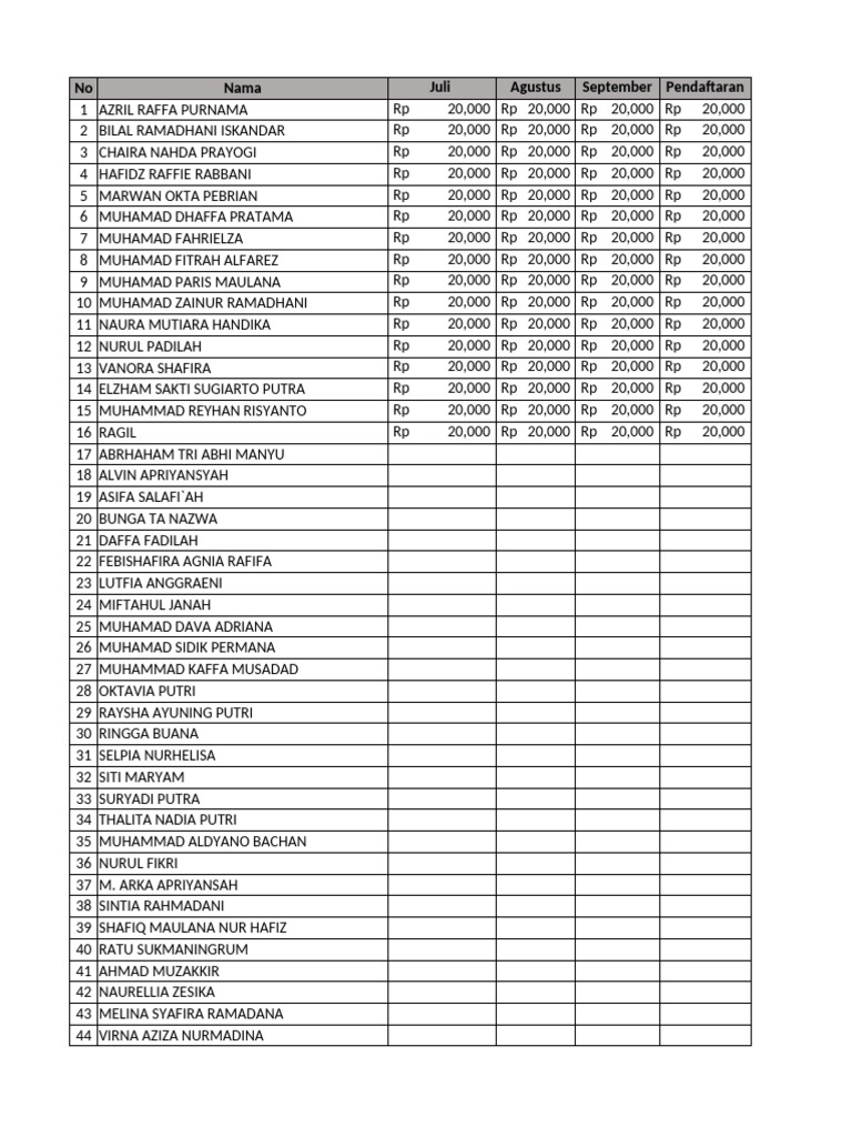 Master Surat Tagihan | PDF