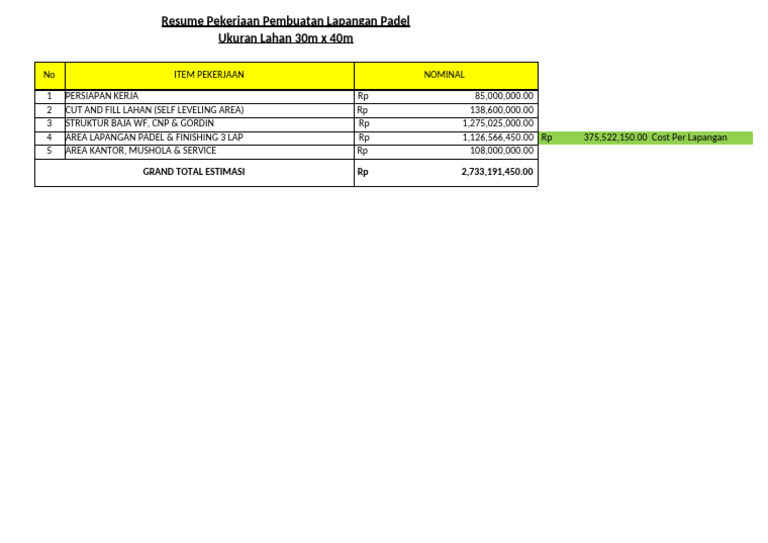 Estimation Coût Padel 30m x 40m | PDF