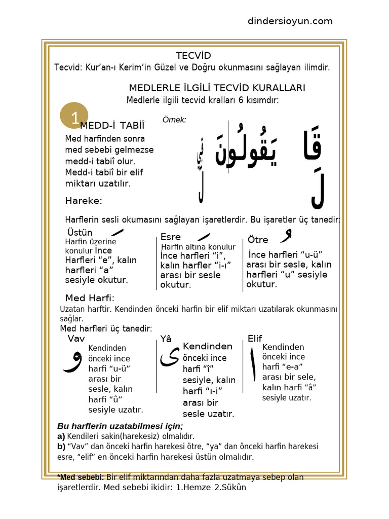 Tecvid Dersleri | PDF