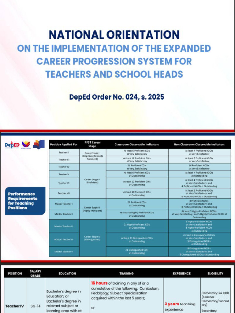 Expanded Career Progression System | PDF