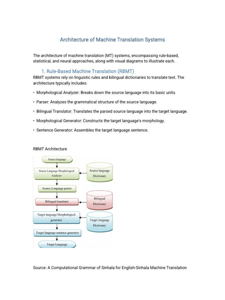 Machine Translation System Architectures | PDF