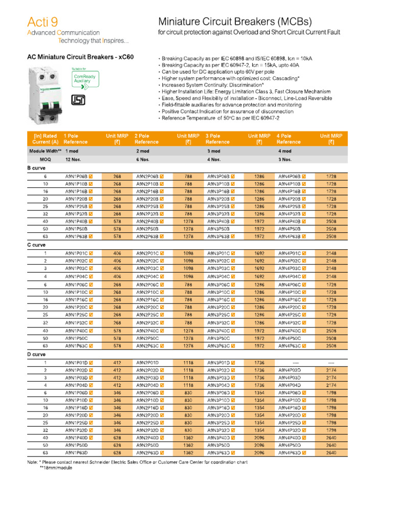 MCB DB | PDF