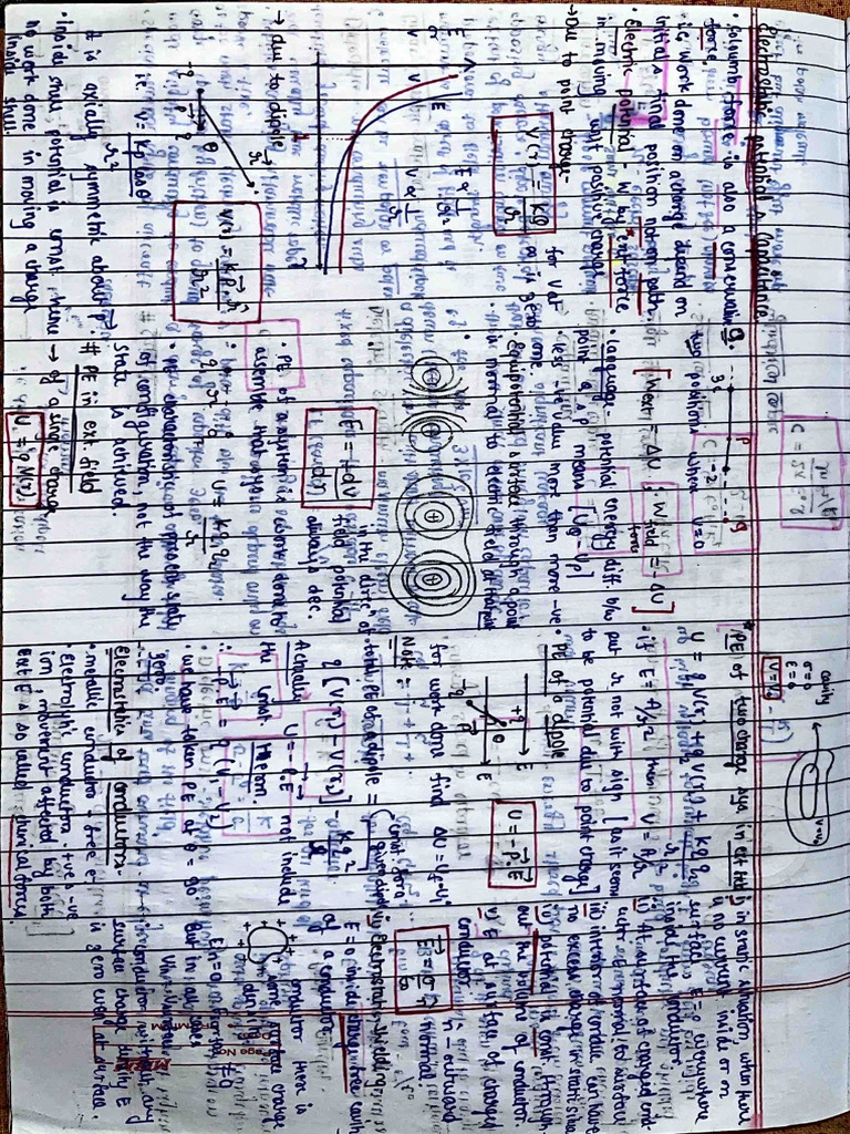 Electrostatic Potential and Capacitances Short Notes | PDF