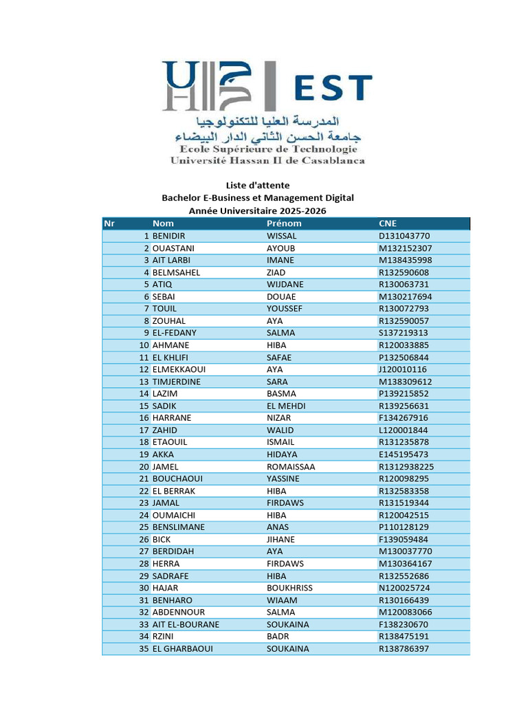 Liste Dattente EBMD | PDF