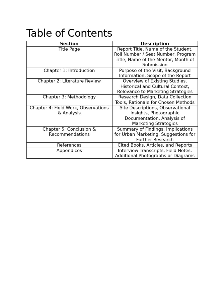 Field Report Table of Contents | PDF