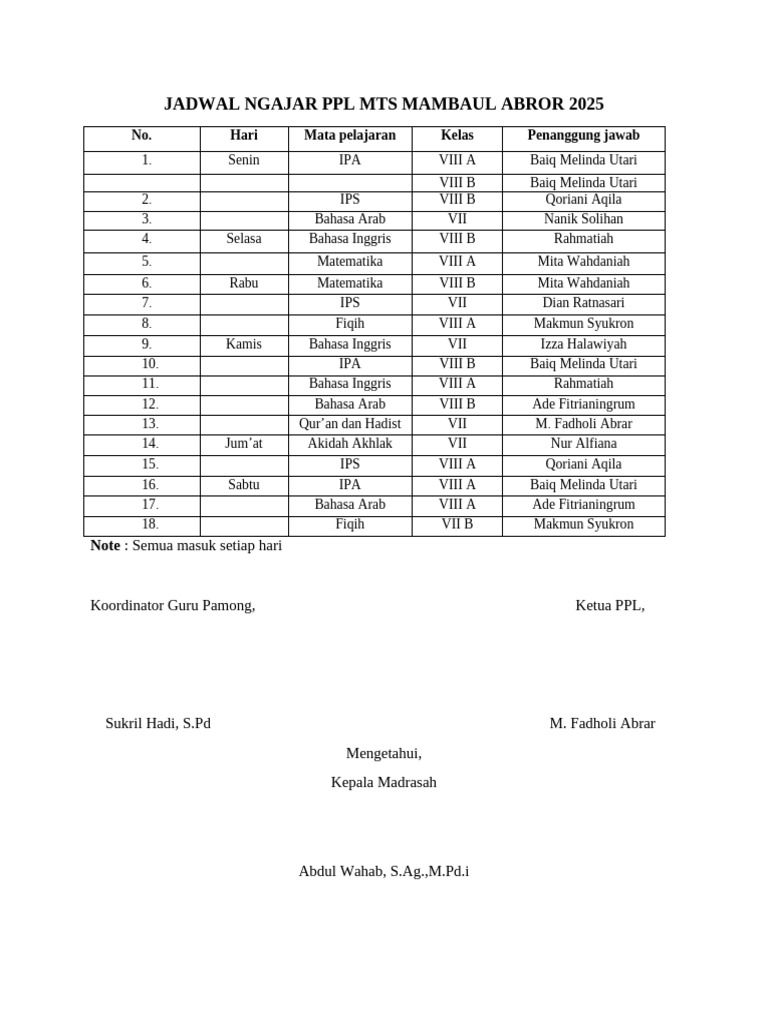 Jadwal Ngajar PPL MTS 2025 | PDF