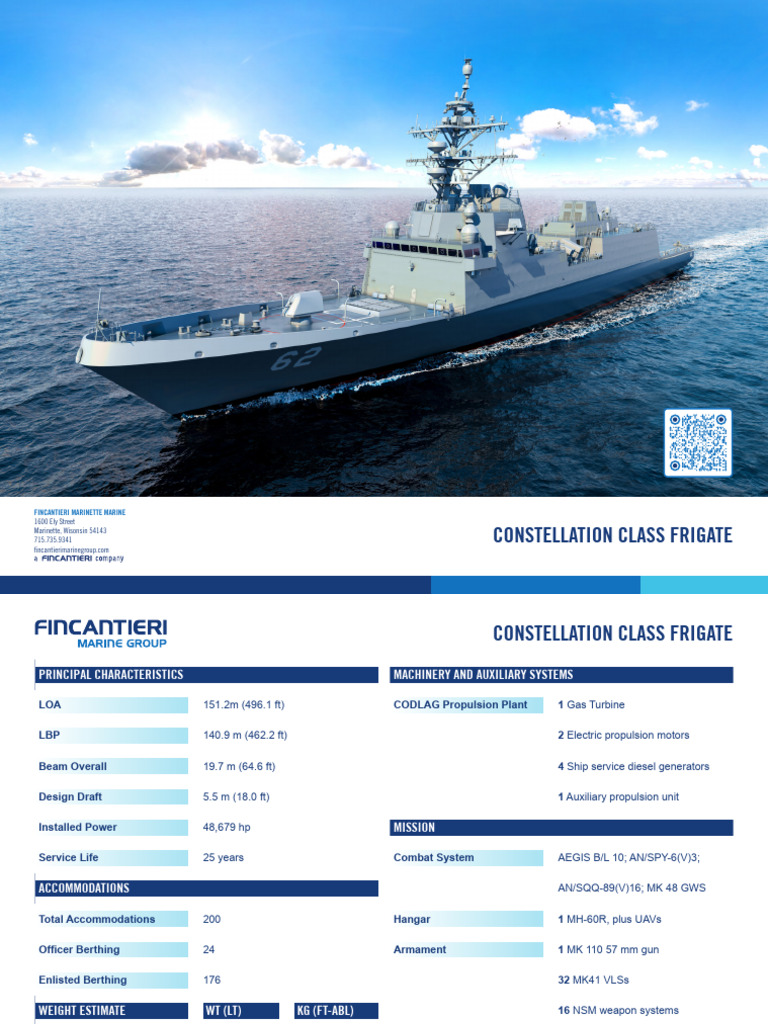 Constellation Class Frigate | PDF