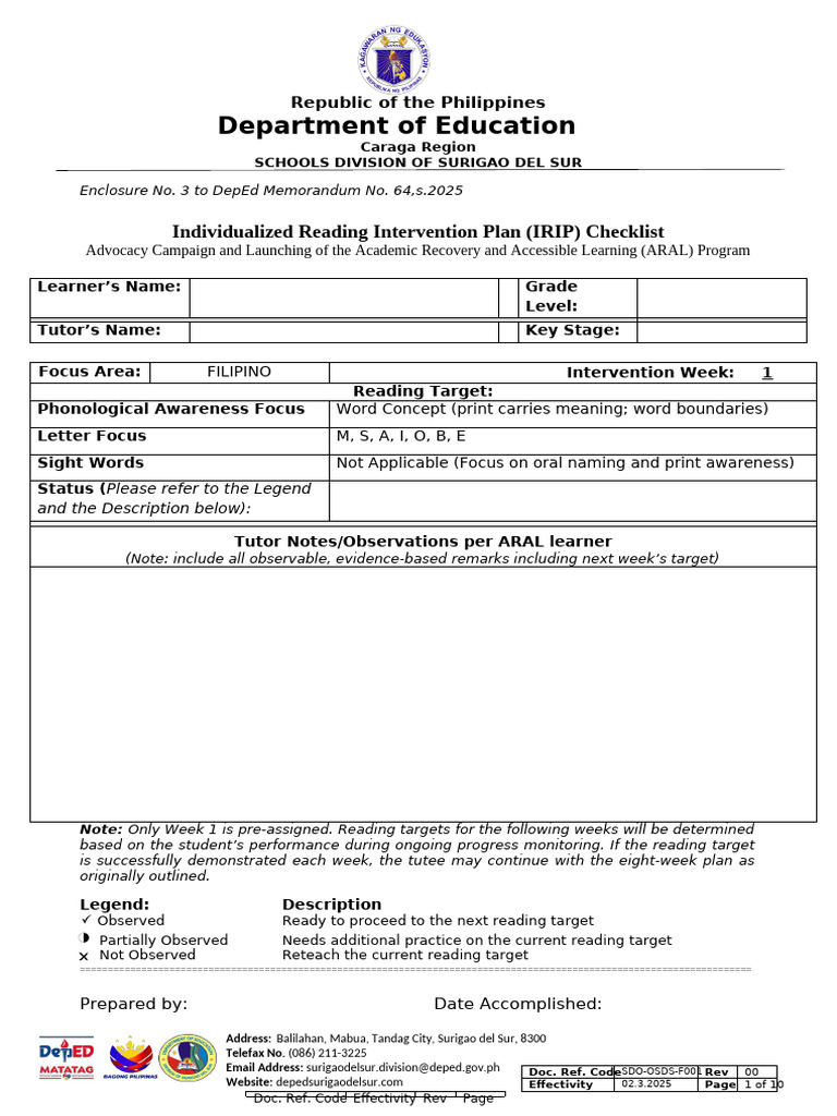 IRIP Individual Reading Intervention Plan Checklist KS 23 2 | PDF ...