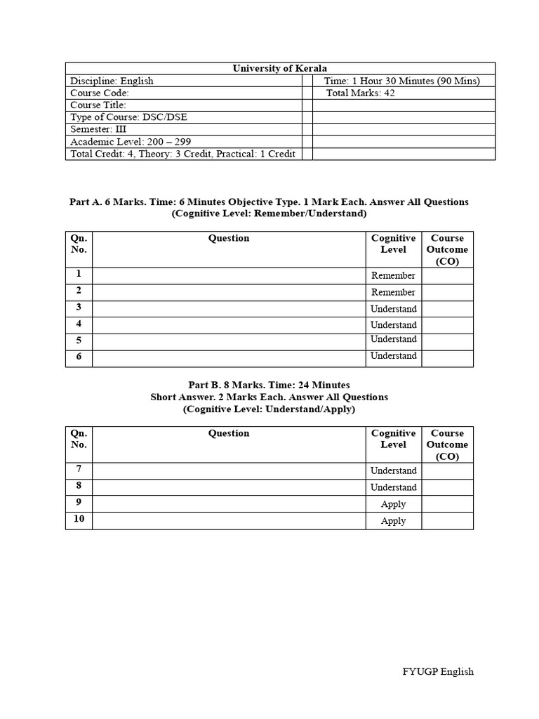 DSC and DSE QP Pattern III Sem English (With Practicum | PDF | Psychology | Behavioural Sciences