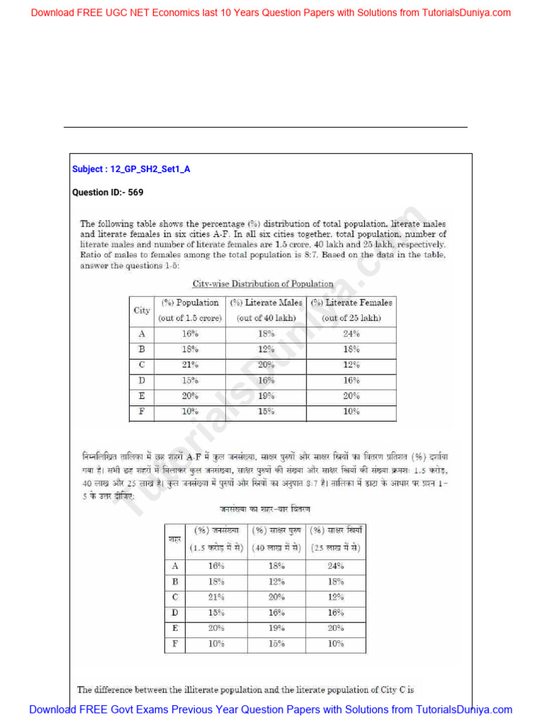2022 Oct Question Paper | PDF