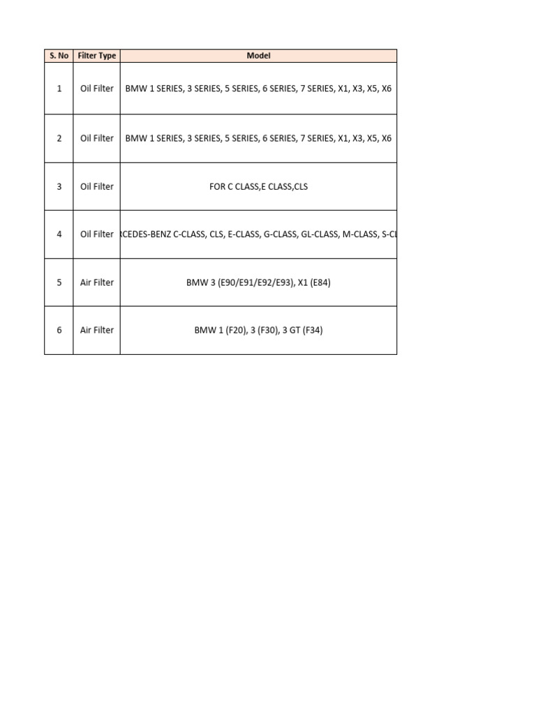 BMW and Mercedes Oil & Air Filters | PDF