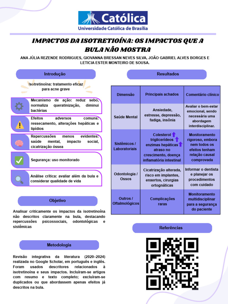 Impactos Da Isotretiona Os Impactos Que A Bula Não Mostra | PDF ...