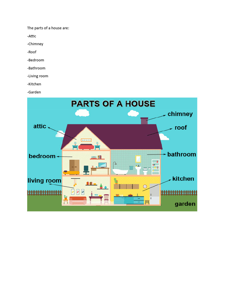Rooms of The House by Isabel Antunes Elementary | PDF