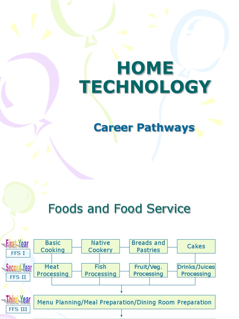 Home Technology Career Pathways | PDF