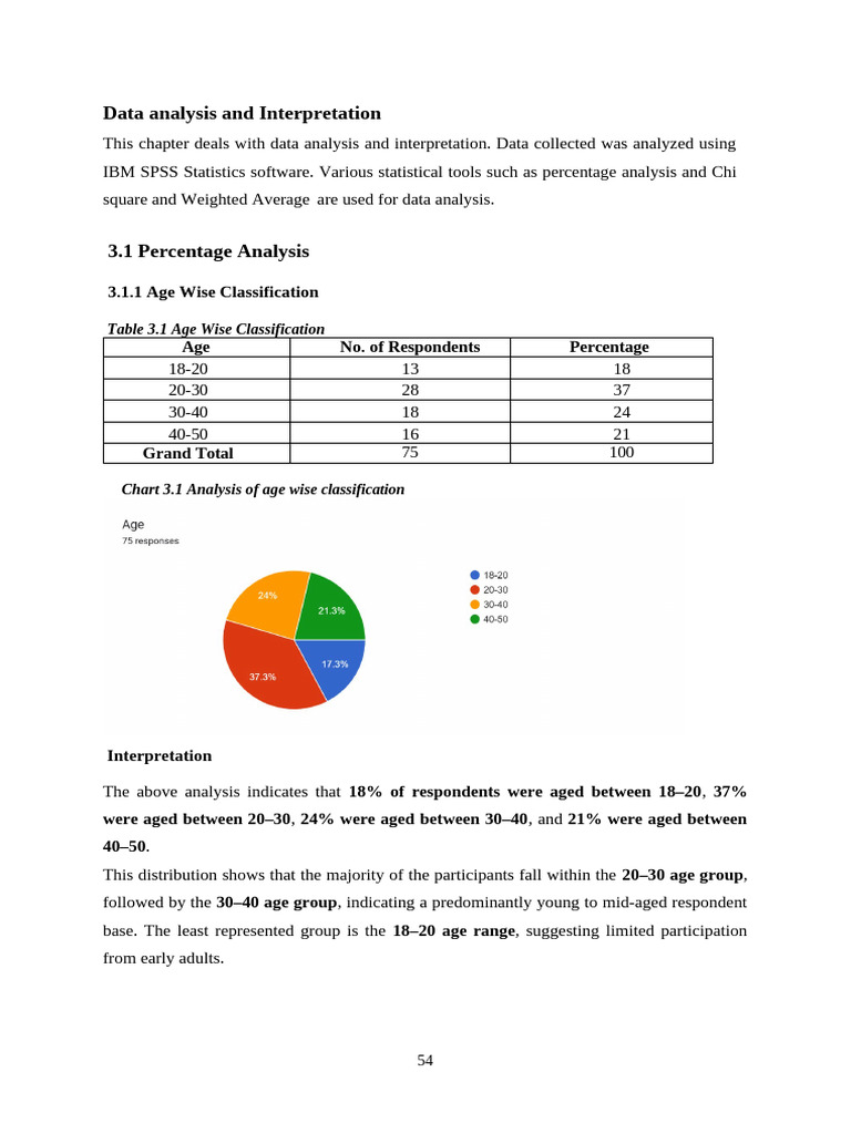 Data Analysis and Interpretation | PDF | Incentive | Motivation