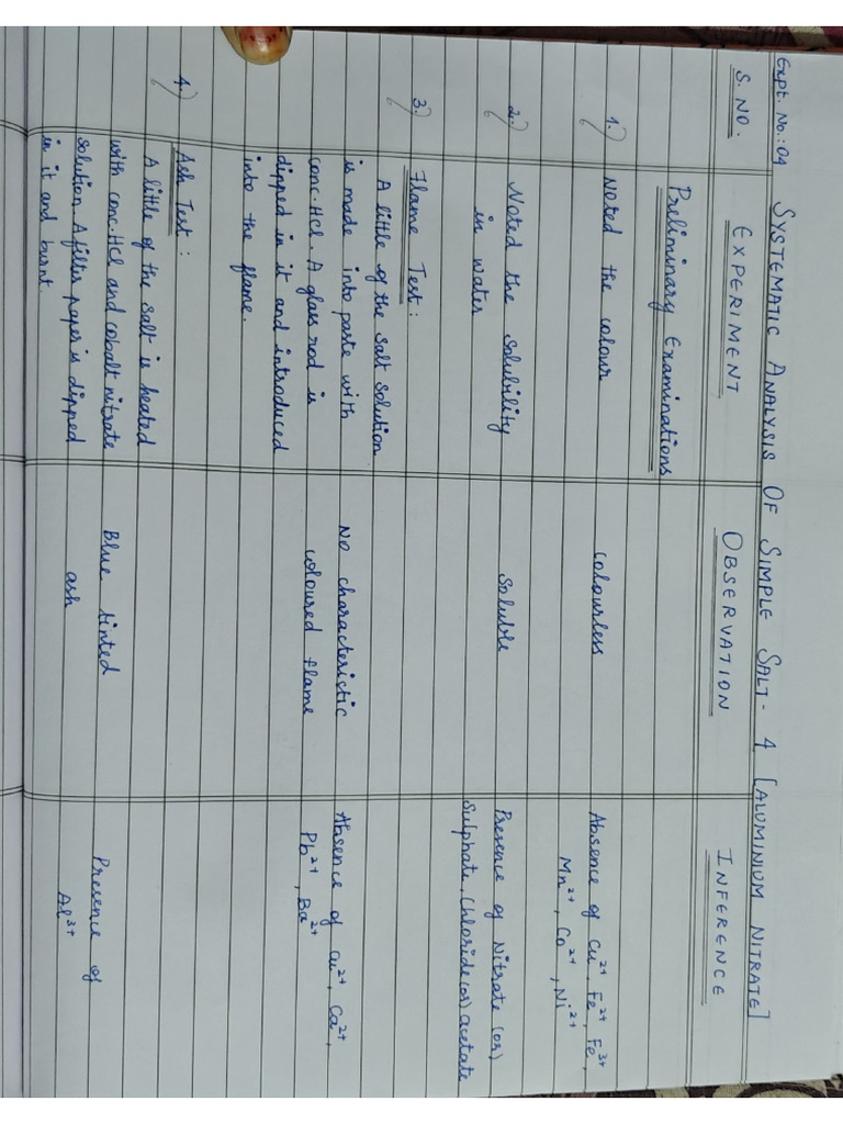 Chemistry Practical 4 (Aluminium Nitrate) | PDF