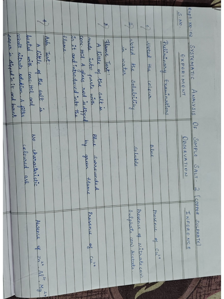 Chemistry Practical 2 (Copper Sulphate) | PDF