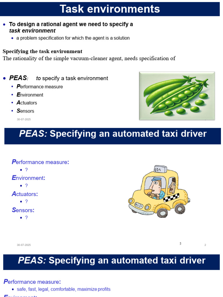 FALL2025-26 CSE3002 TH AP2025262001358 2025-07-29 Reference-Material-I ...