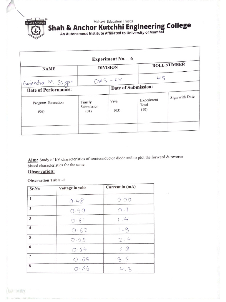AP Practicle PN JN | PDF